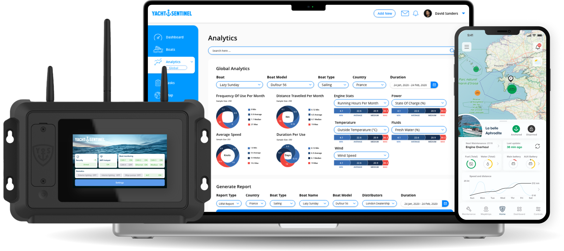Yacht Sentinel - More than a security system